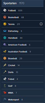 Btty Bonus - Neue Spieler kriegen einen 100€ Willkommensbonus